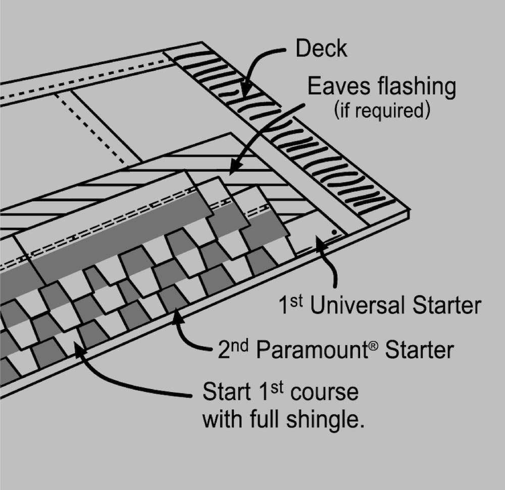 Accessories | PABCO® Roofing Products | Premium Roof Shingles